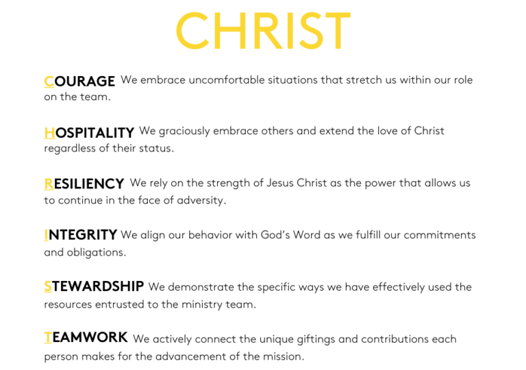 Over 10 Years of Prison Ministry & Outreach | Victorious Living